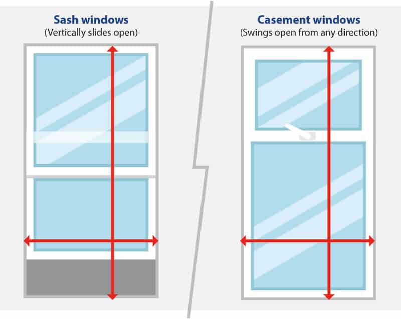 Measure your own windows and doors - Polar Bear Windows
